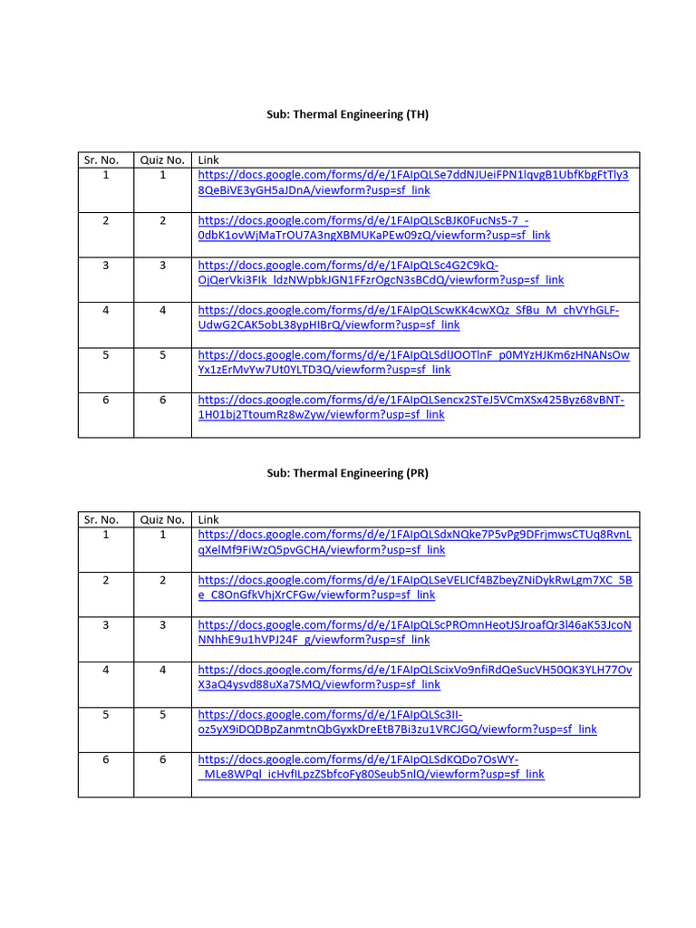 Thermal Engg Quizzes Link (TH & PR) - 2024-25 | PDF