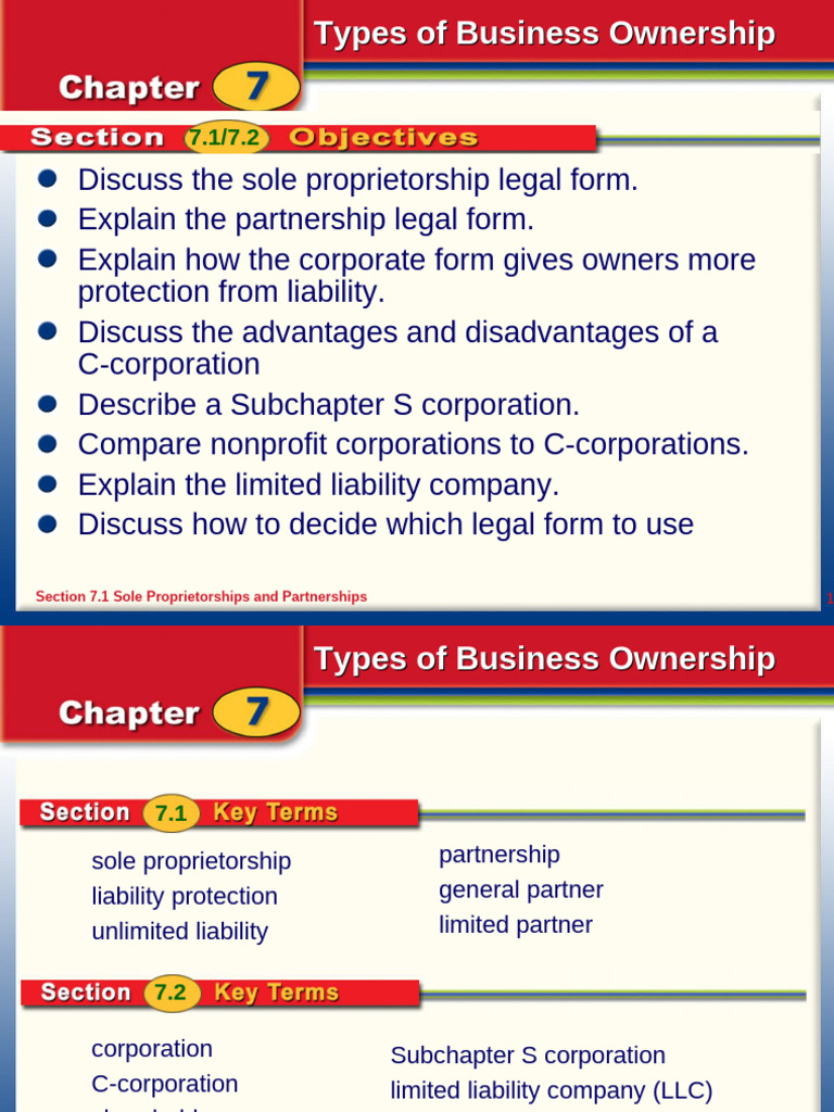 CH - 07 - Types of Business Ownerships Notes | PDF | Corporations ...