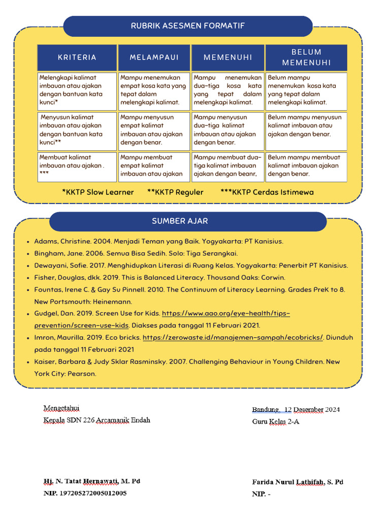 KELAS 2 - Modul Ajar Berdiferensiasi - B.IND | PDF