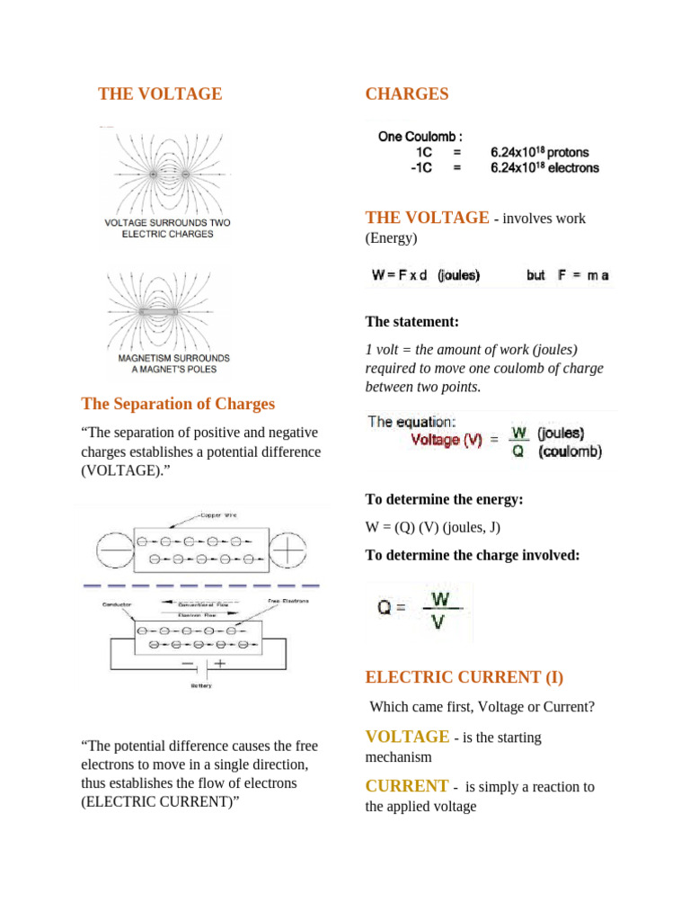POL Notes | PDF | Voltage | Electric Current