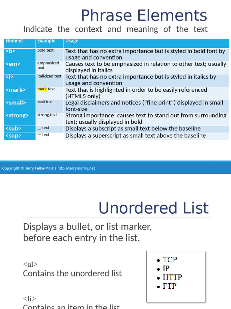 Web Chapter2 | PDF | Text | Typography