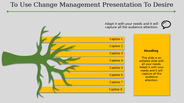 Change Management Presentation-To Use Change Management Presentation To Desire | PDF
