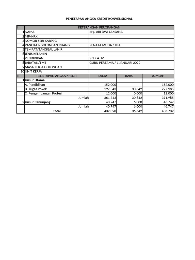 Format Pak 2024 Gol. III A | PDF