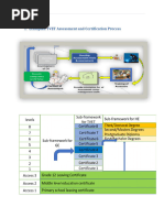 IFMIS IT Supervisor Training Manual | PDF | Supervisor | Information ...