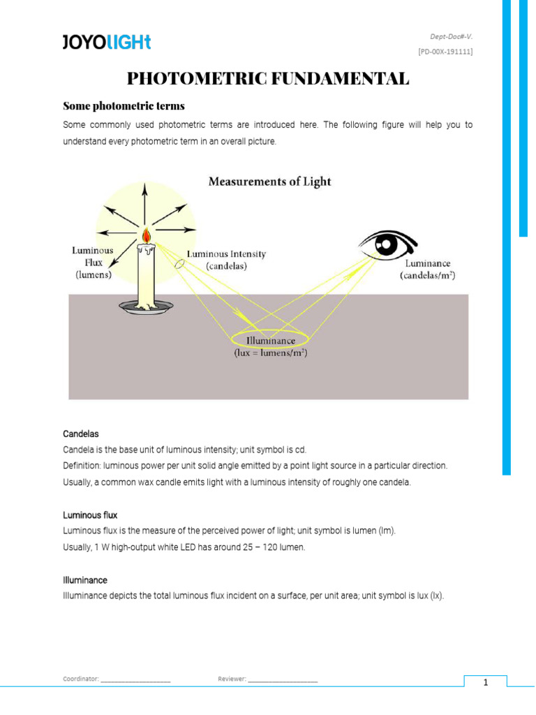 Understanding Candela and Luminous Intensity | PDF | Electromagnetic ...