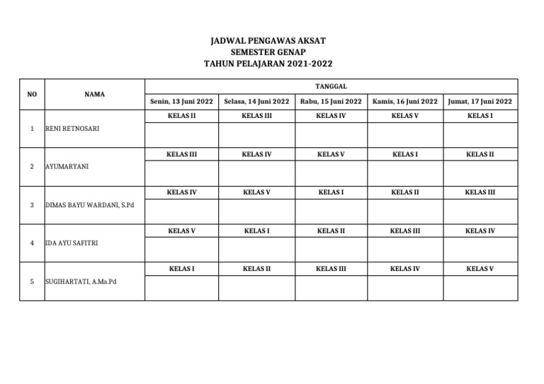 Jadwal Pengawas Ujian | PDF