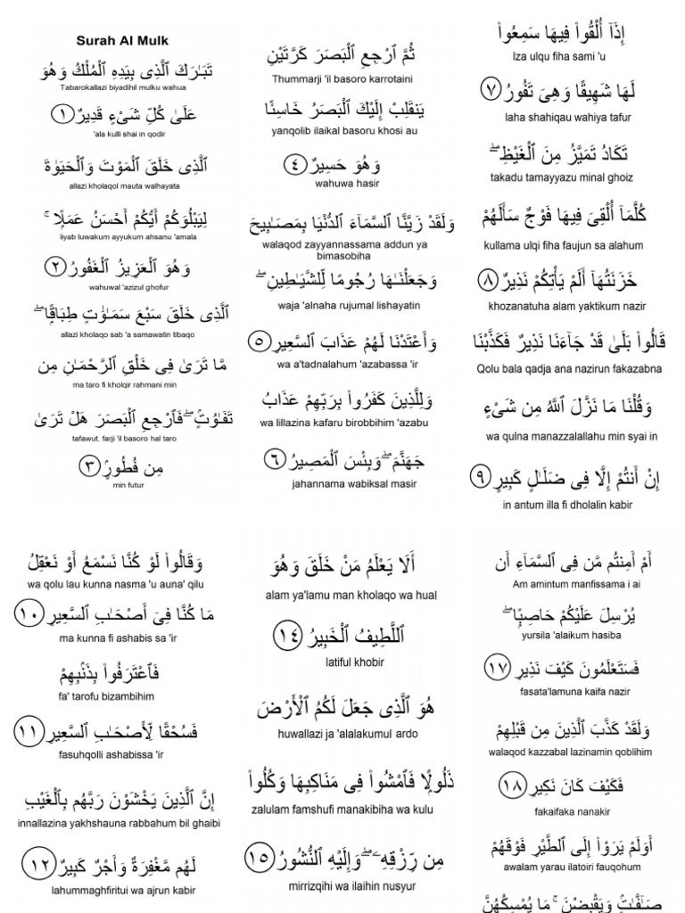 Surah Al Mulk | PDF