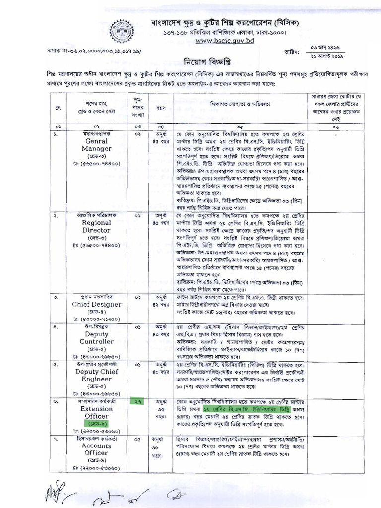 (BSCIC) Advertisement_BSCIC | PDF