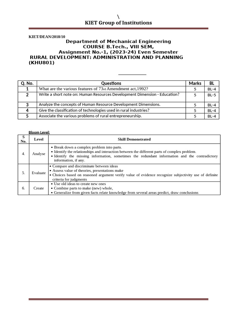 Rdap Assignment - 1 | PDF