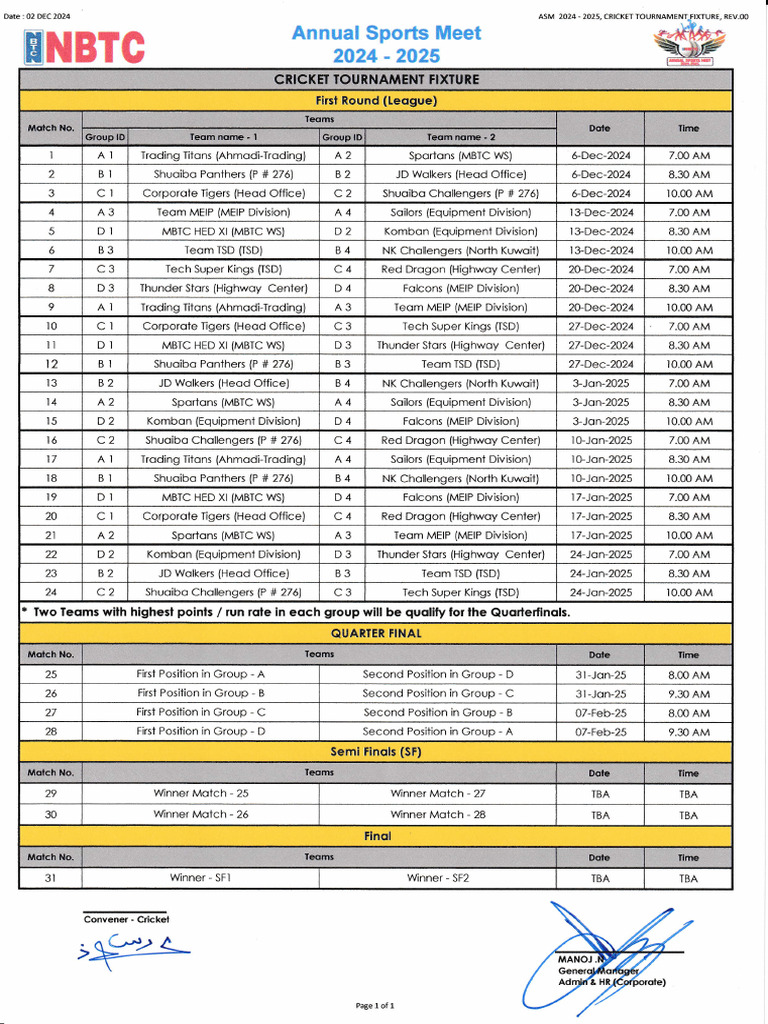 Cricket Tournament Fixture | PDF