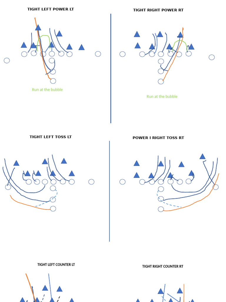 Basic Plays | PDF