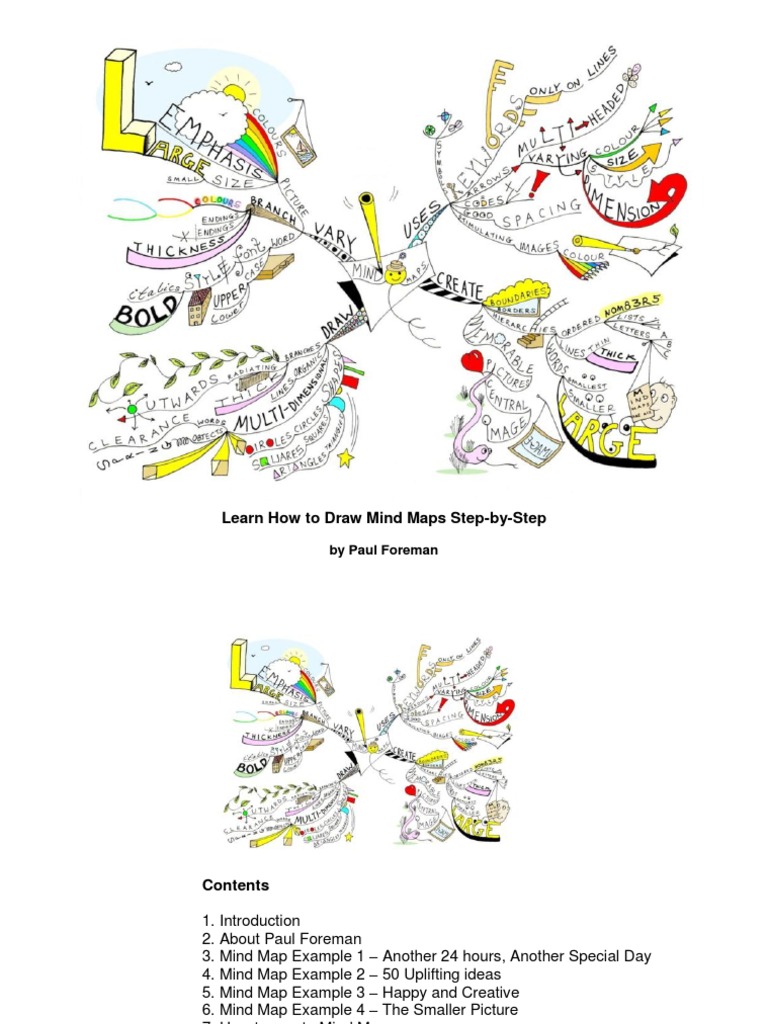 Learn How To Draw Mind Maps Step By Step Download Free Pdf Mind