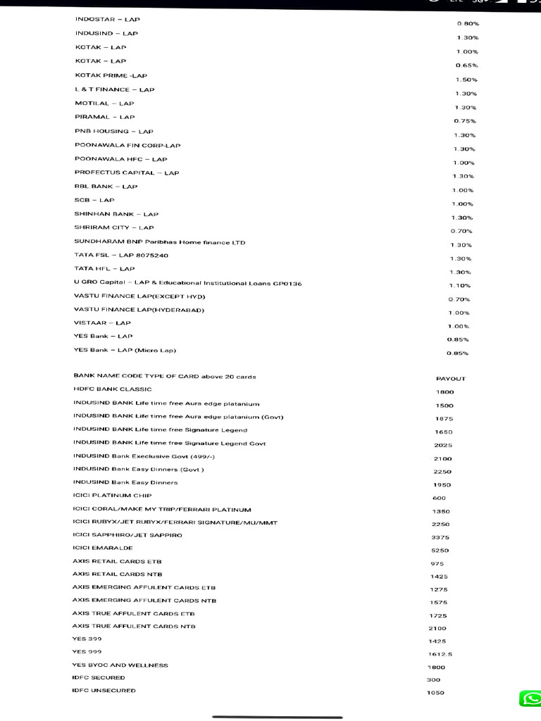Adobe Scan 15-Dec-2024 | PDF | Economy Of India | Stock Market