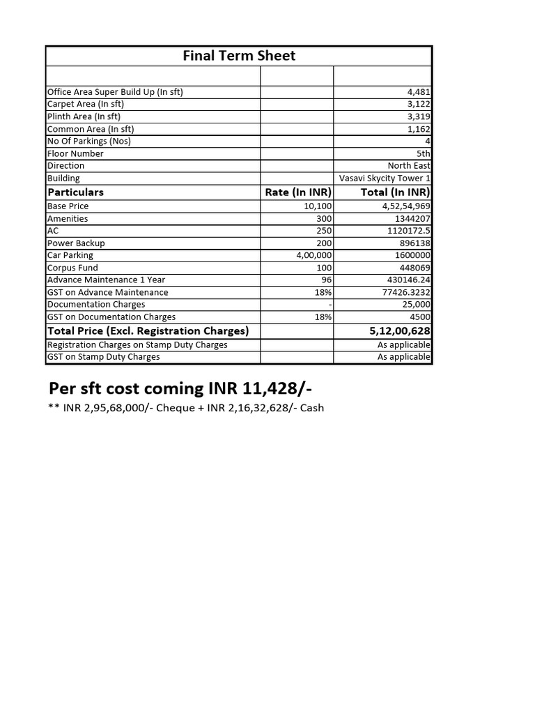Final Term Sheet-510 | PDF