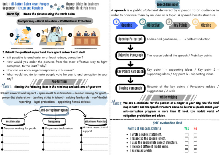 6. Think Pair Share Worksheet | PDF | Corruption