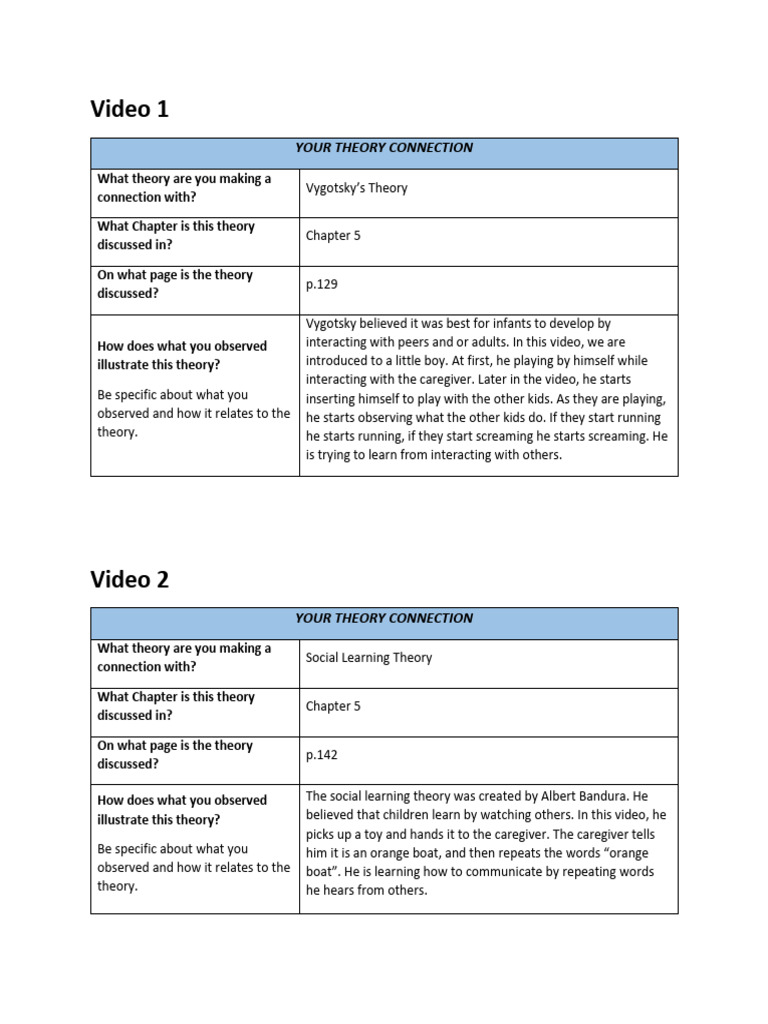 Toddler - THEORY CONNECTION | PDF