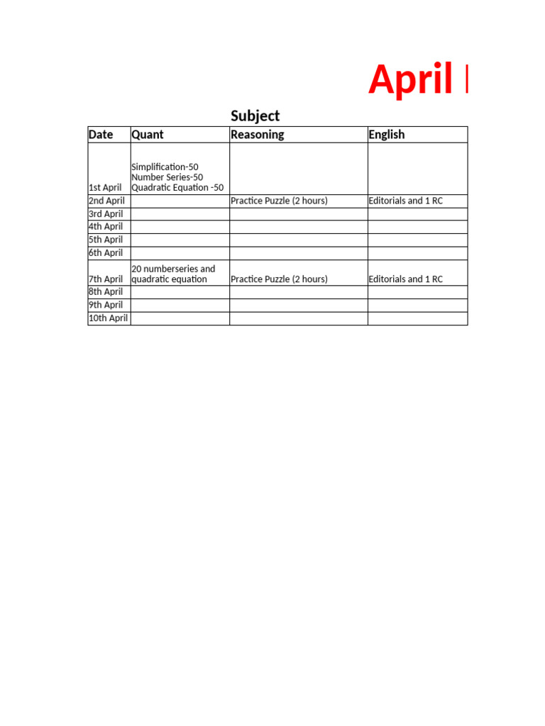 April Monthly Study Plan | PDF