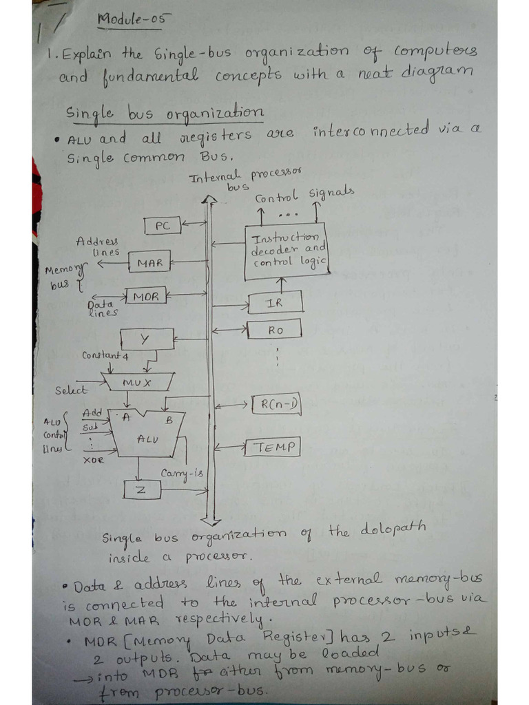 DDCO Module - 5 Question Bank Answers | PDF