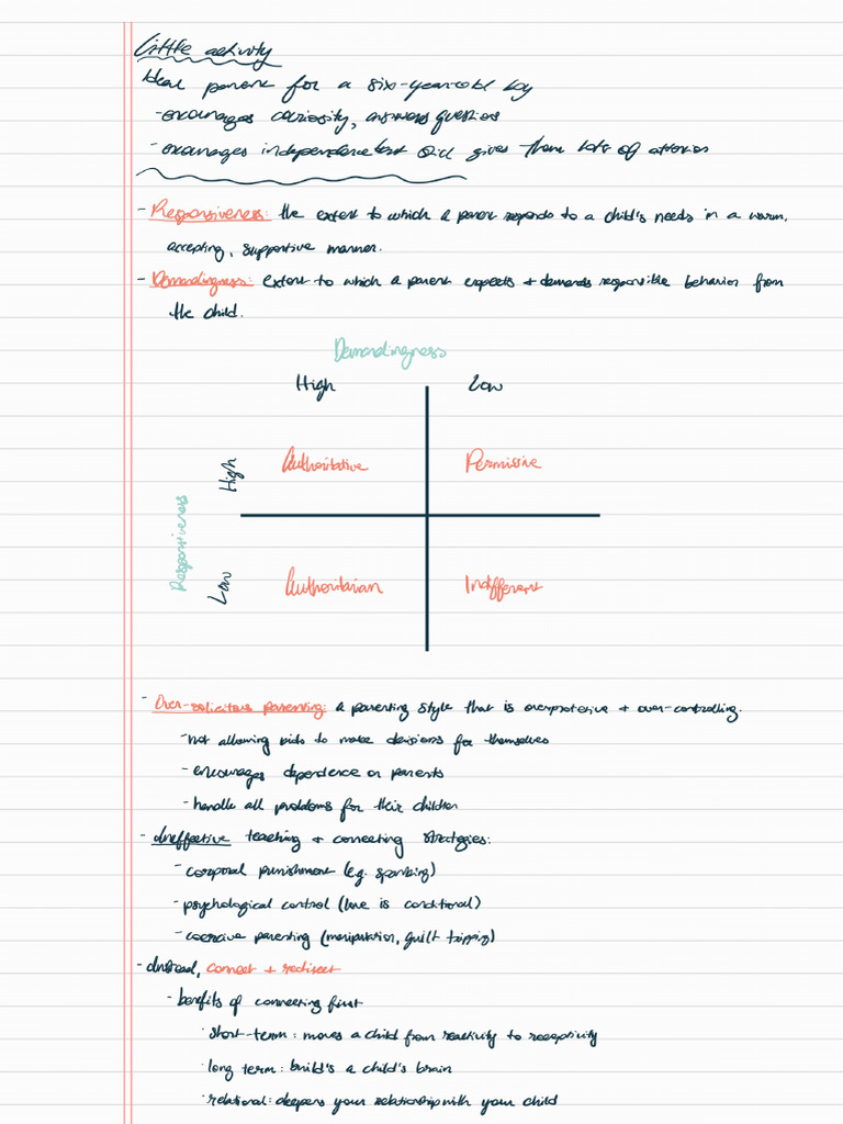Family & Parenting Lecture Notes - Human Development | PDF