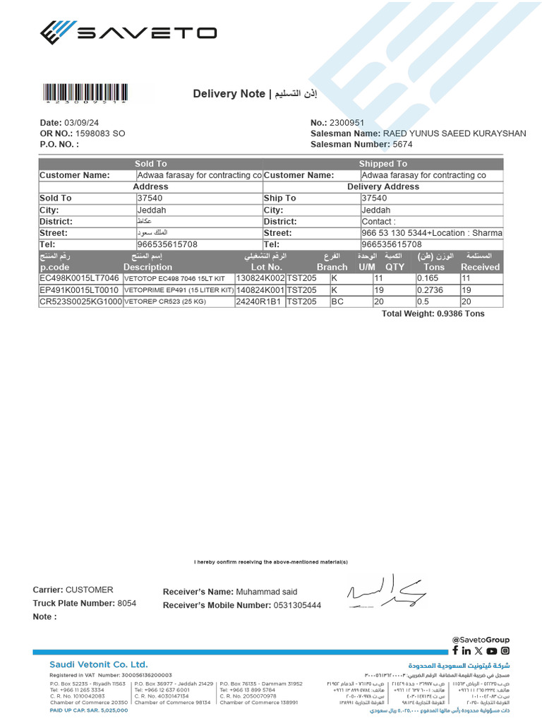 Delivery Note for VETOTOP Kits | PDF