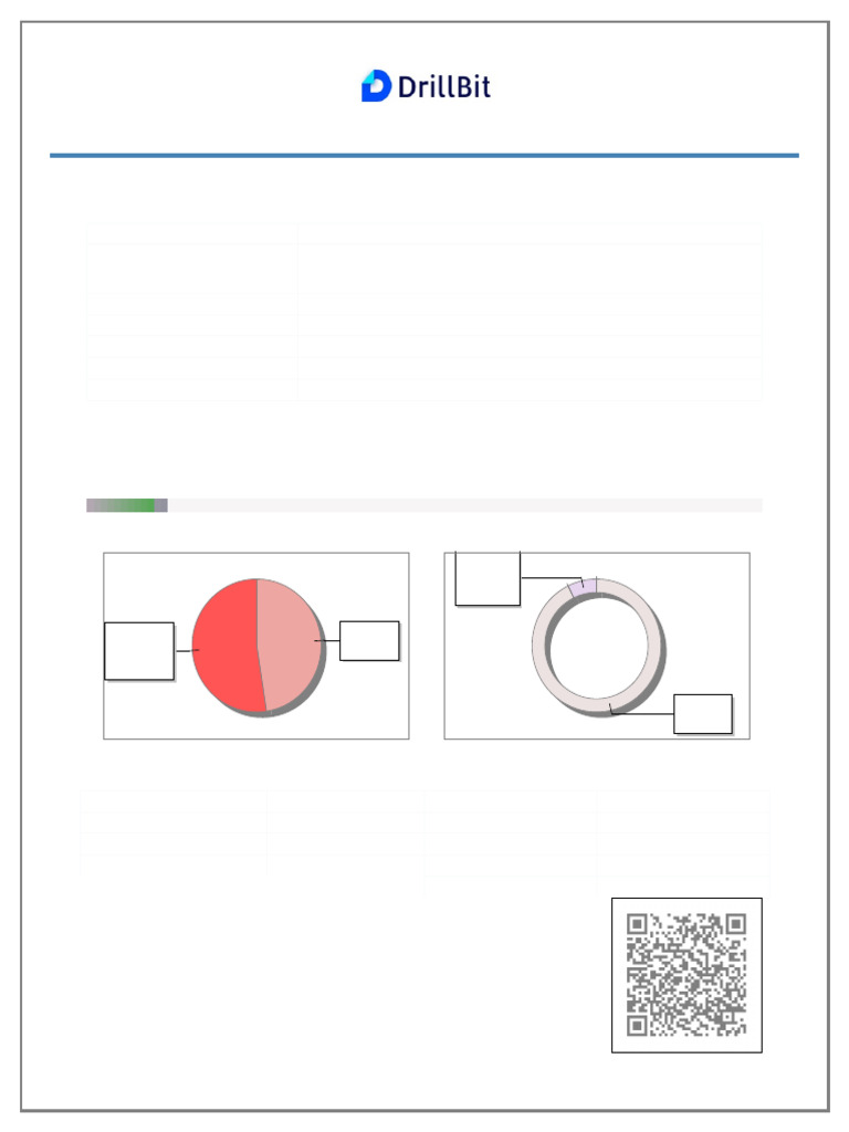 DB Summary Report DBT Article | PDF