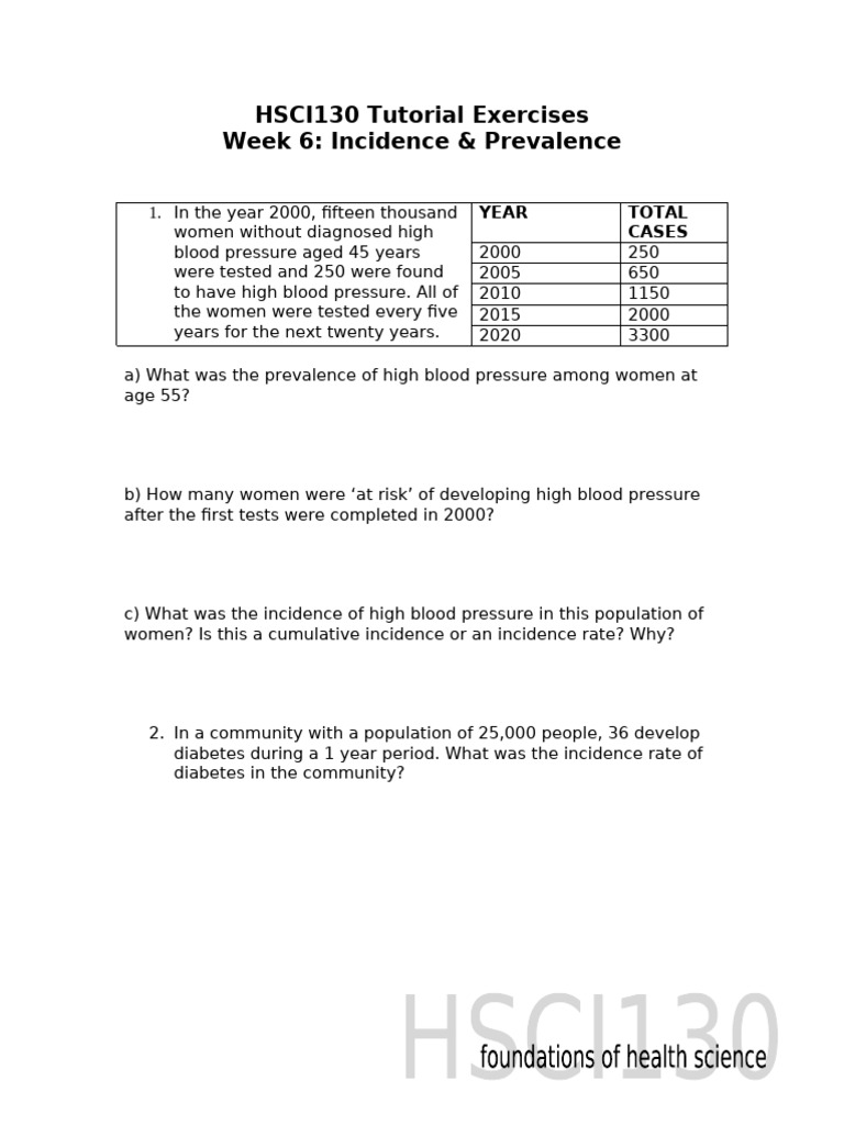 HSCI130 Tutorial Exercise - Week 7 - Incidence & Prevalence | PDF | Incidence (Epidemiology ...