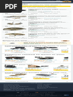 Call of Duty CD KEYS | PDF | Microsoft | Microsoft Windows