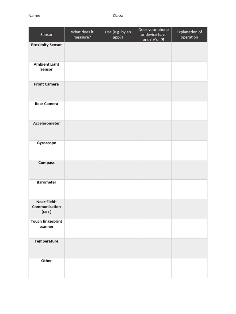 Smart Phone Sensors Table | PDF