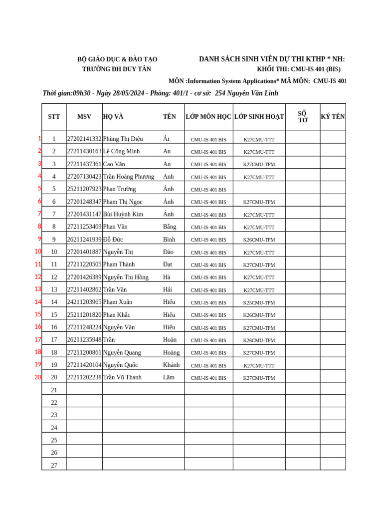 Cmuis401 - Information System Applications | PDF