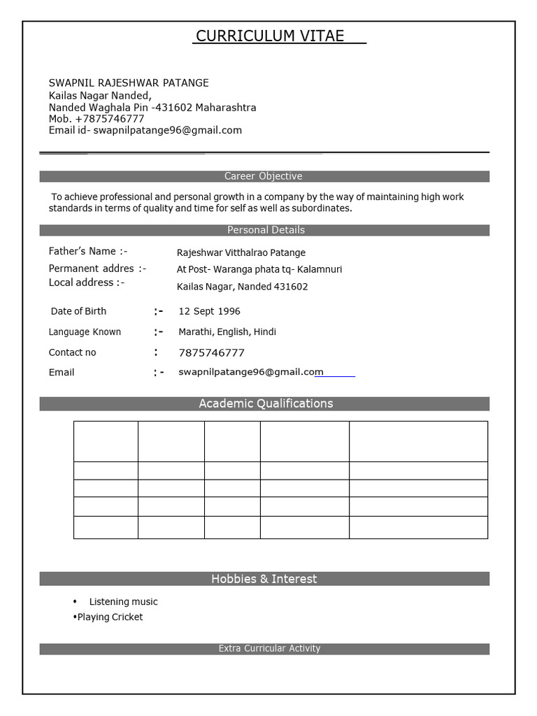 Resume Swapnil Patange | PDF