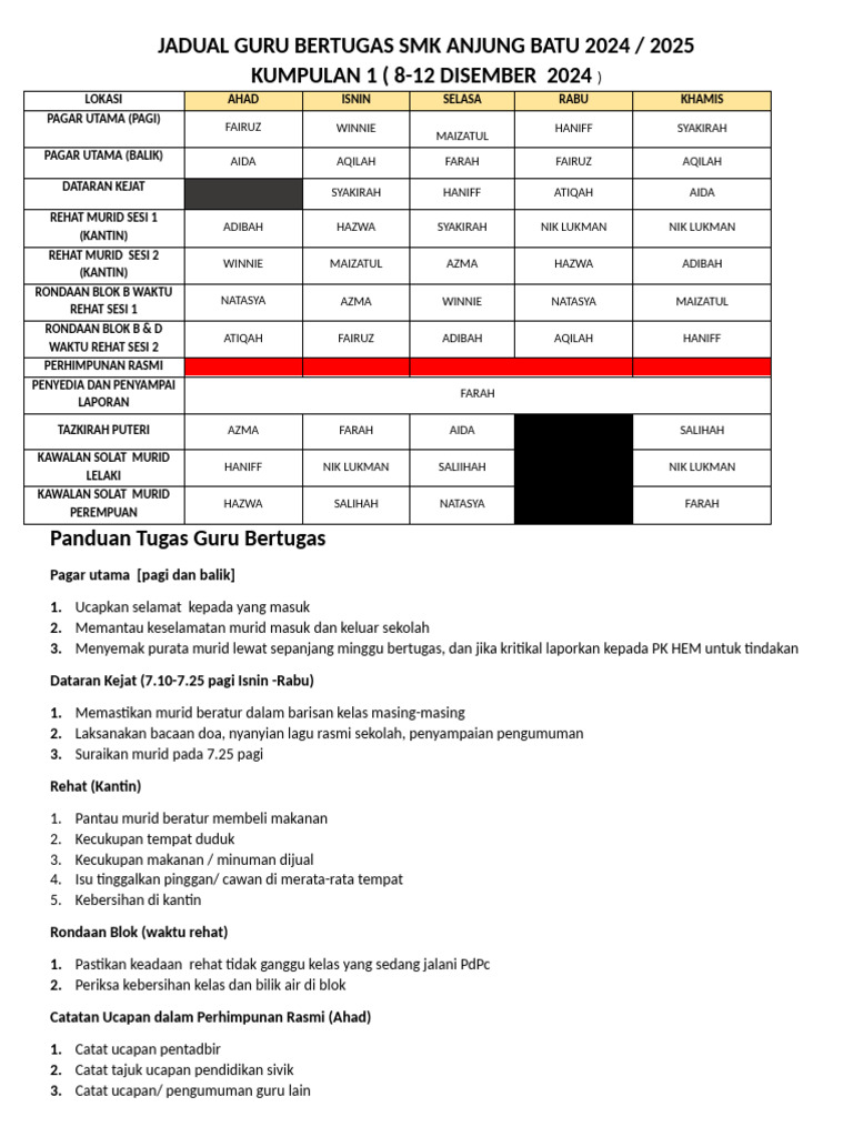 Jadual Bertugas Kumpulan 1 Bulan Disember 8-12 November 2024 | PDF