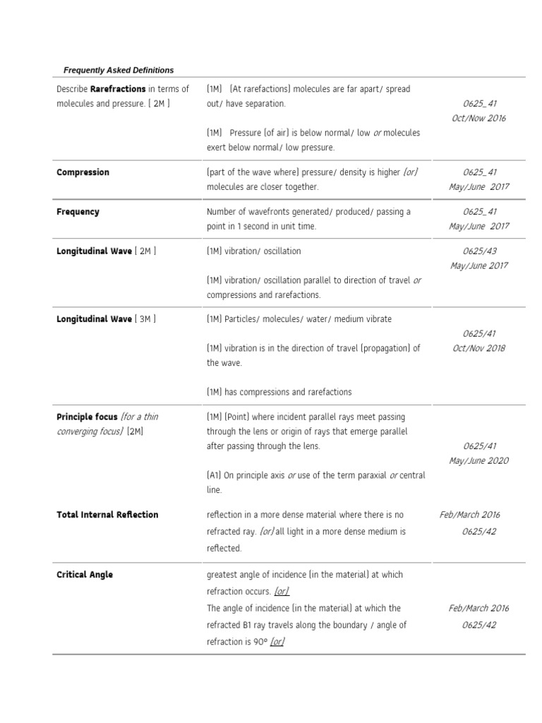 Physics IGCSE 0625 - Rays and Waves | PDF | Reflection (Physics) | Light