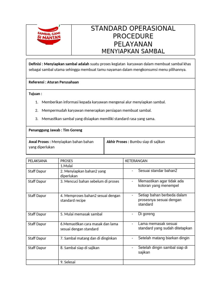 SOP Dapur: Persiapan dan Memasak | PDF
