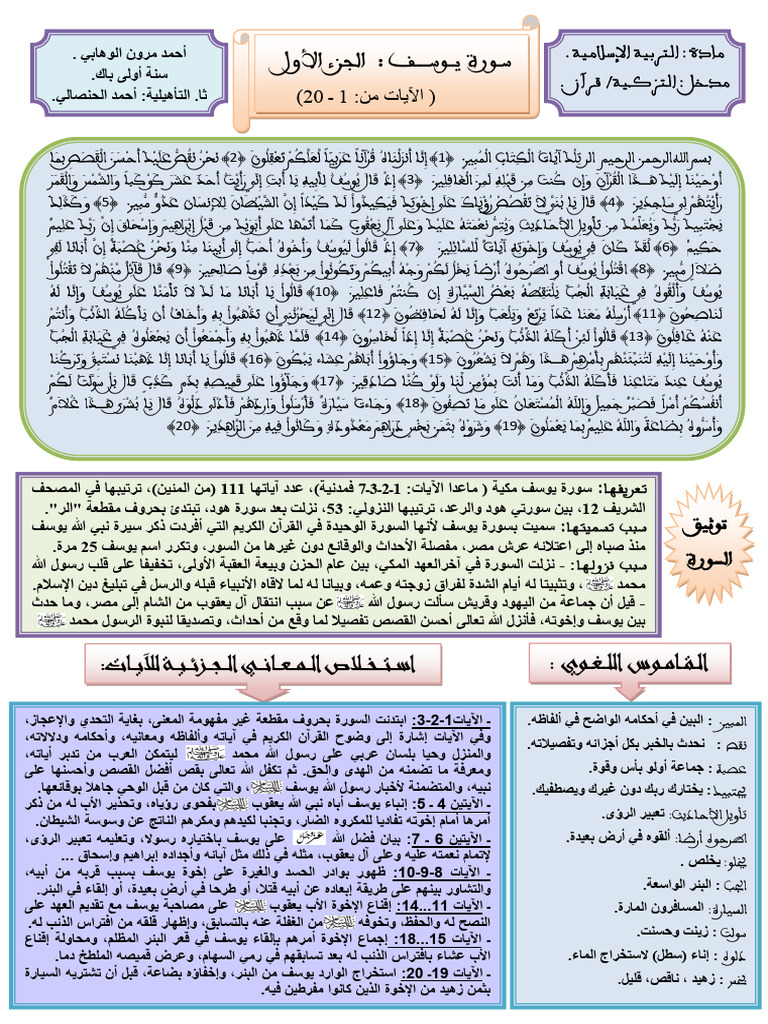 سورة يوسف - الجزء الأول | PDF