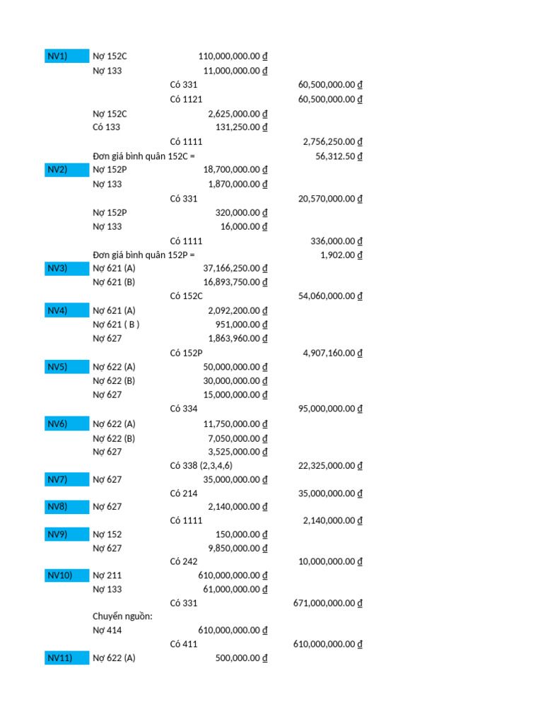 Cuối kì KTTC1 Chuẩn | PDF