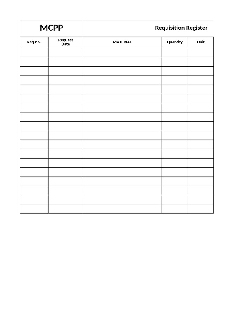 Requisition Register Overview | PDF