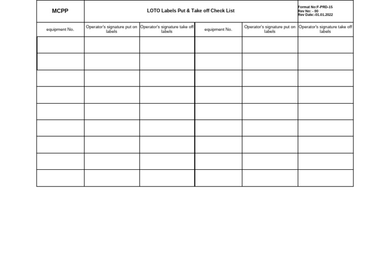 LOTO Labels Checklist Guide | PDF