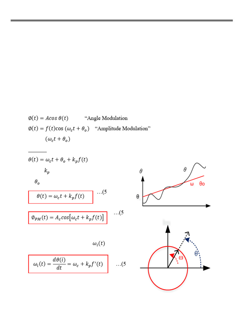 SNR Ratio in Angular Modulation | PDF | Frequency Modulation | Modulation
