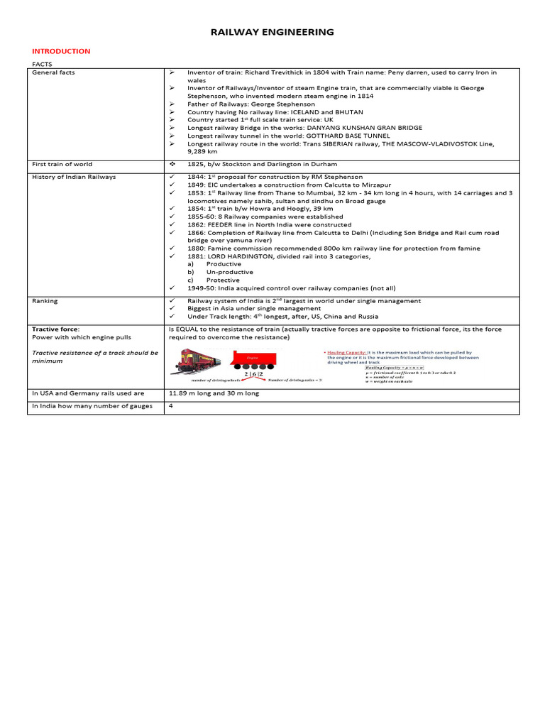 Railway Engineering | PDF | Rail Transport | Track Gauge