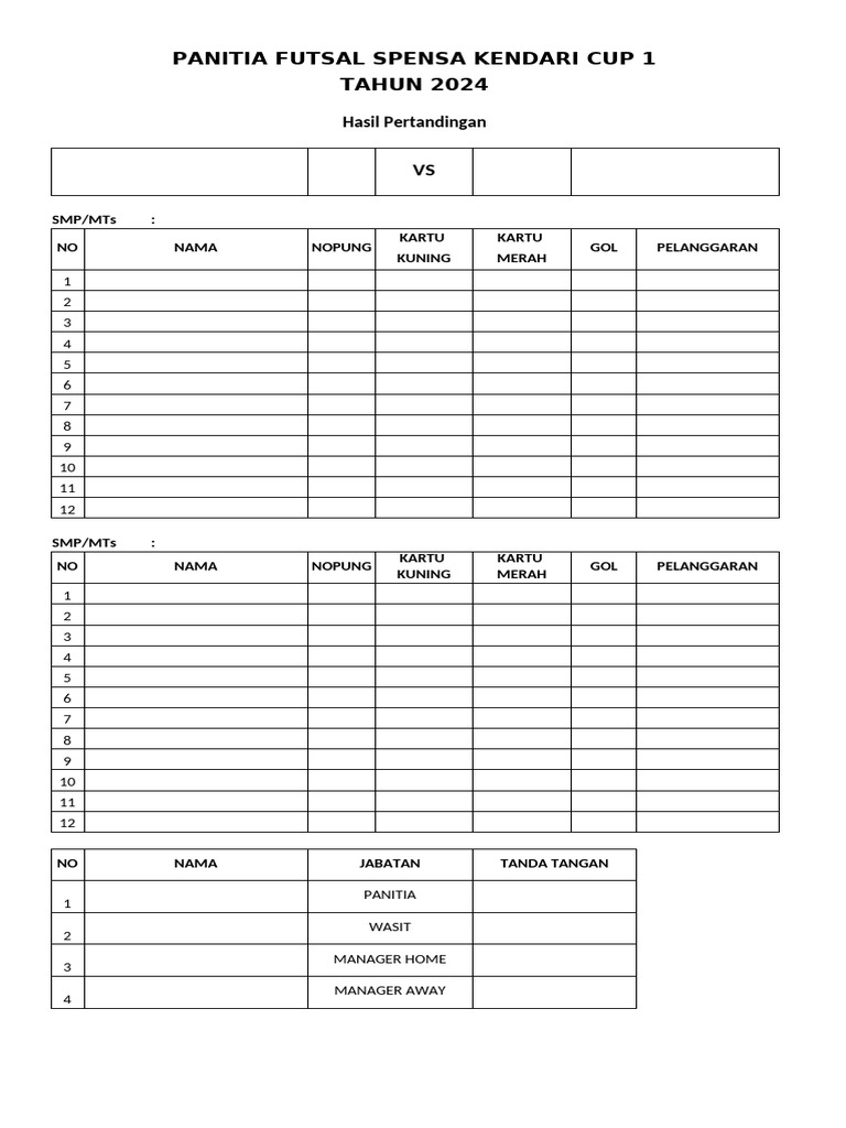 Tabel Scor Futsal | PDF