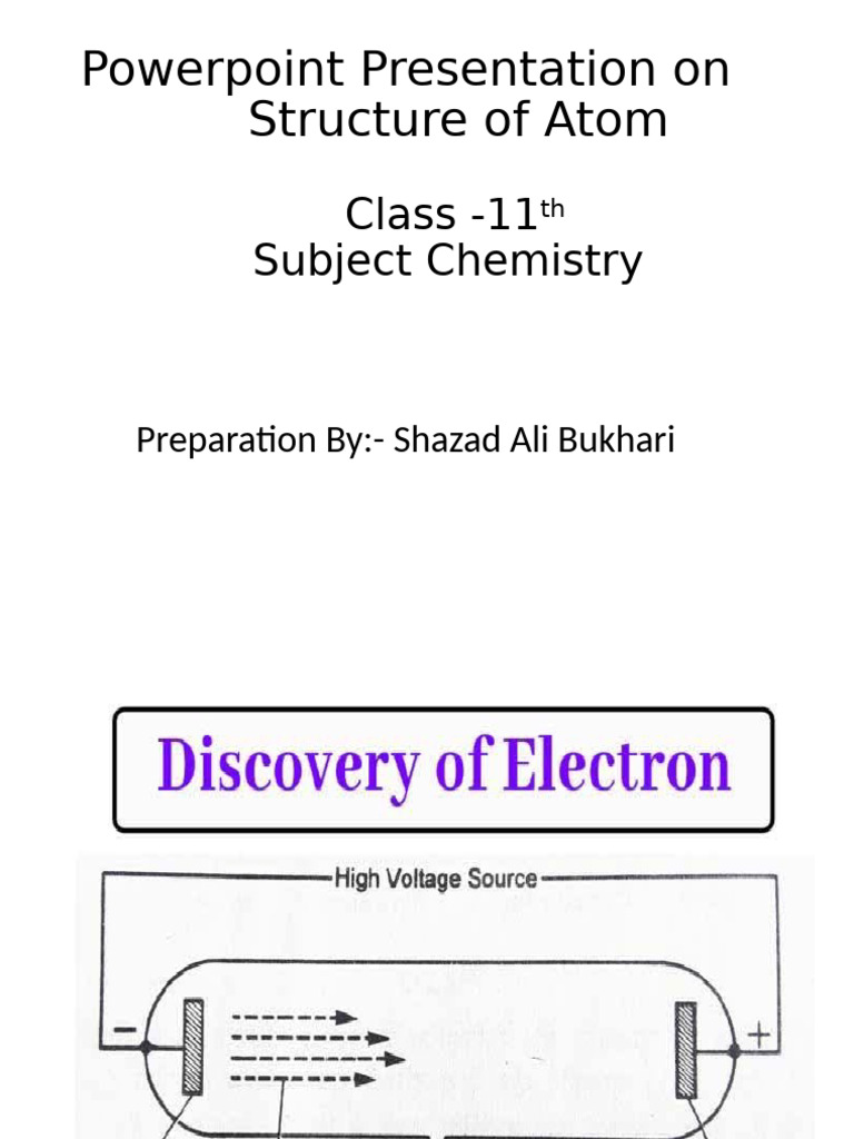 Structure Of Atom Ppt By Shazad Ali Pdf