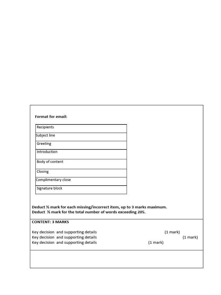 LCC500 ASG1 SAMPLE EMAIL | PDF | Communication