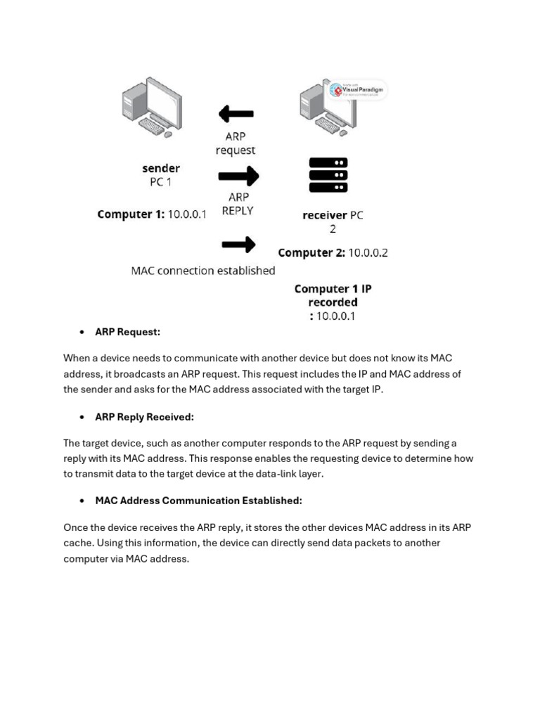 Document 22 | PDF
