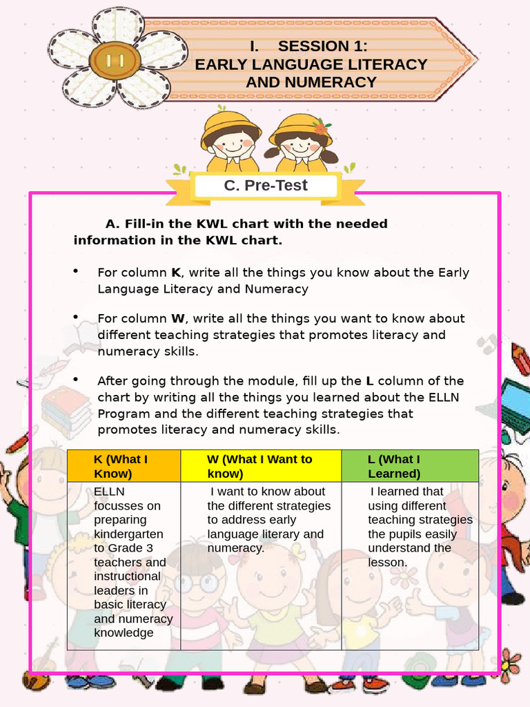 TIP MODULE 3 | PDF | Inclusion (Education) | Educational Assessment TIP MODULE 3 | PDF | Inclusion (Education) | Educational Assessment