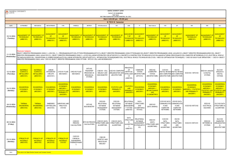 FOE_III Sem_ ETE_Timetable Dec 2024 | PDF | Engineering | Statistics
