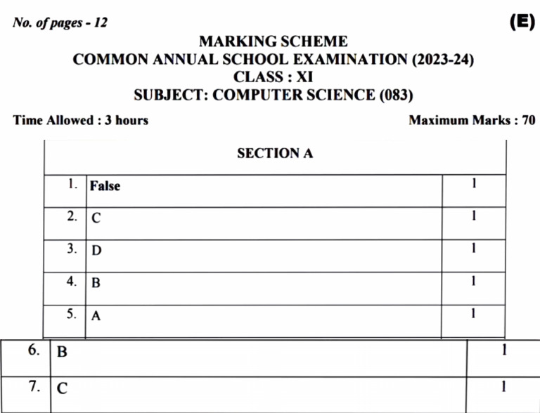 Computer Science Evening 2024 ????? | PDF