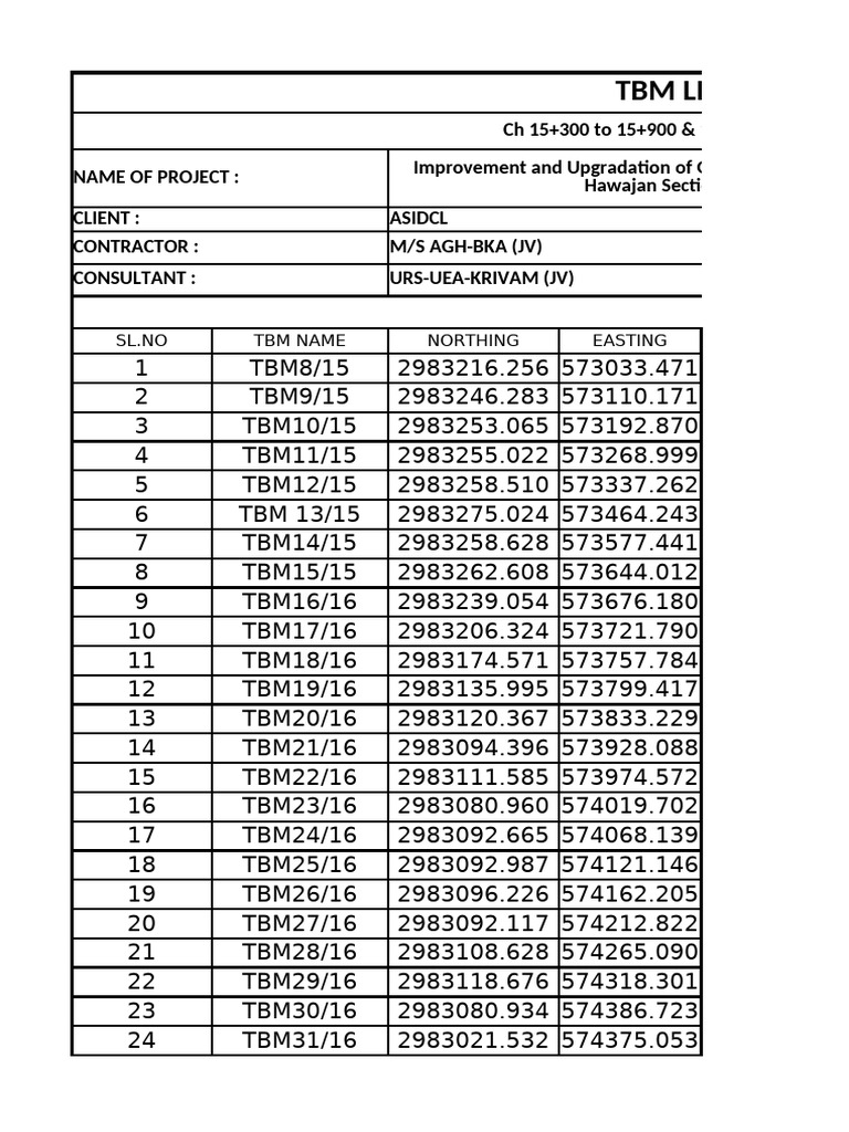 TBM Coordinates for Construction | PDF | Mathematics