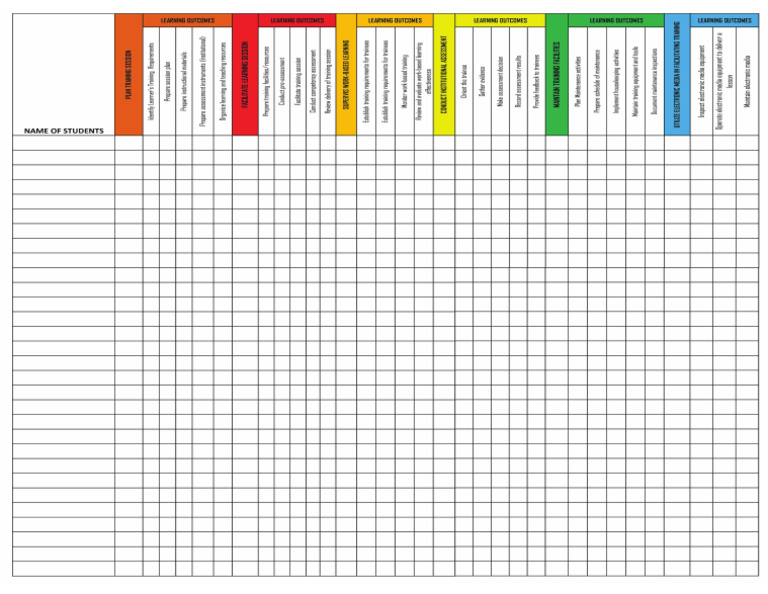 KB PROGRESS CHART PDF | PDF