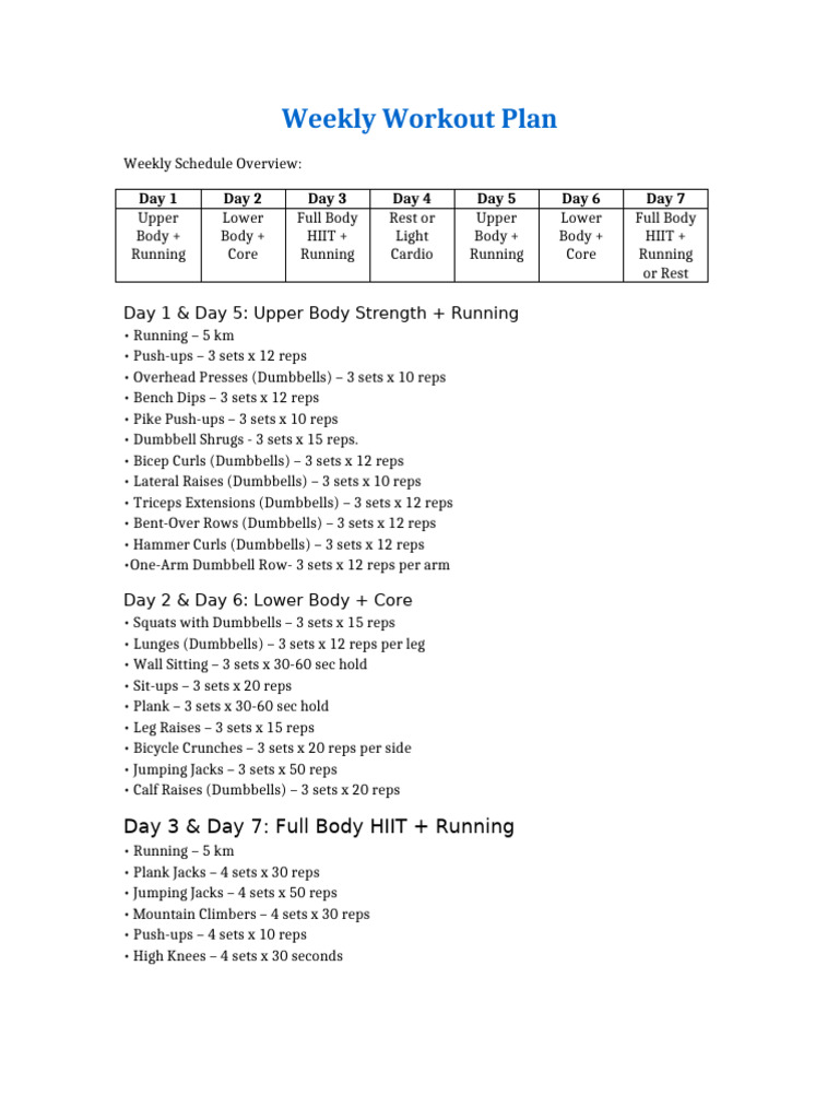 Weekly Workout Plan Template | PDF