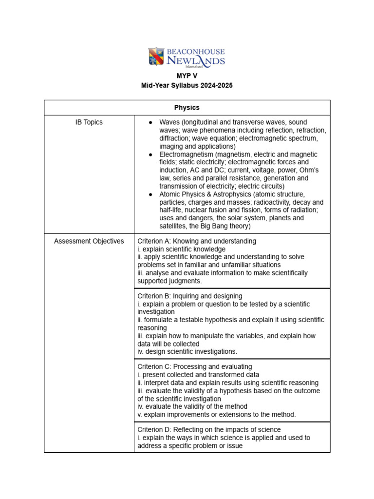 Updated Curriculum of Science For Mid-Year 2024-2025 | PDF | Chemistry ...